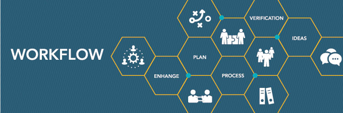 Content Workflow and the Sitecore Workbox